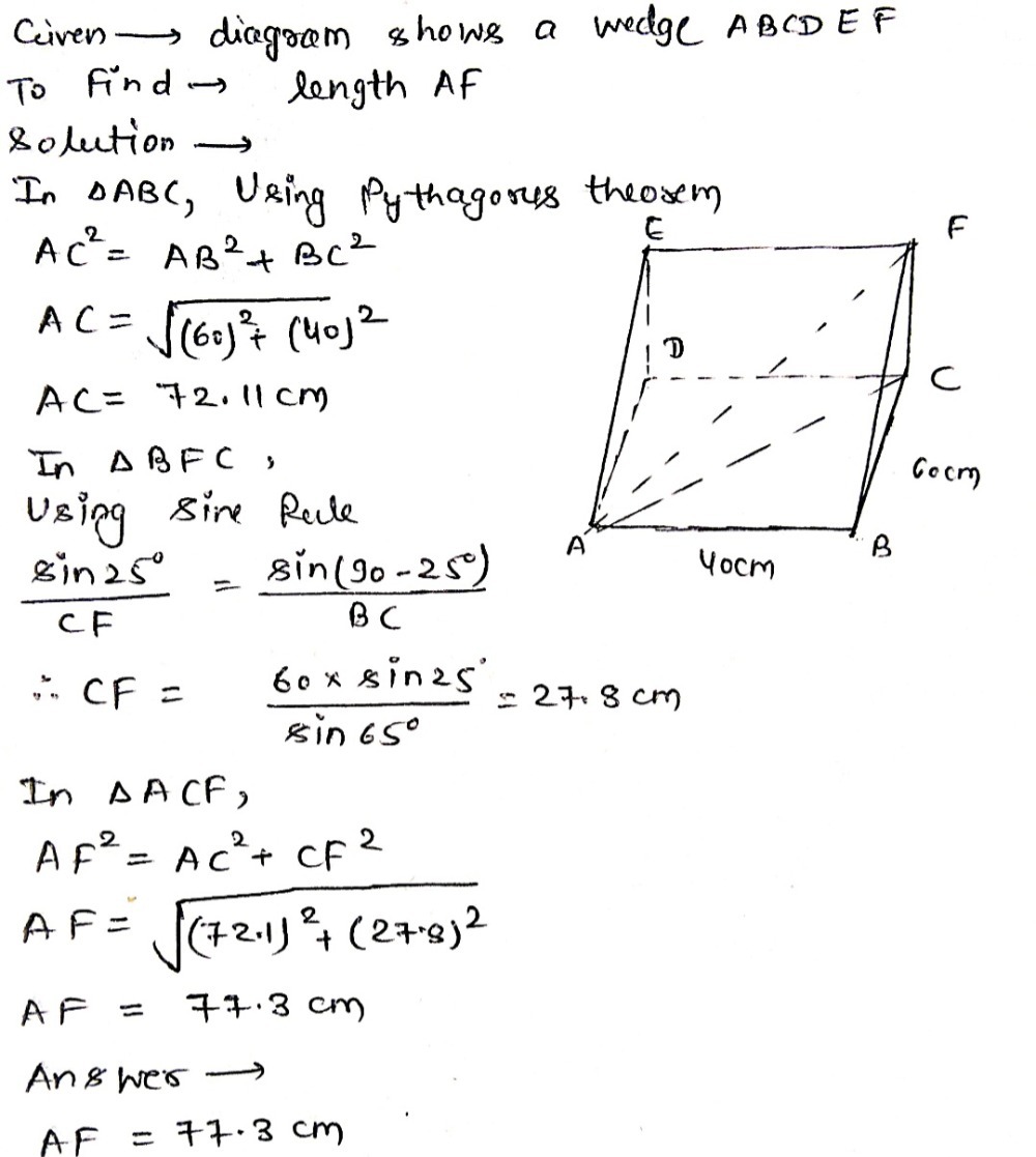 Solved: The diagram shows a wedge AB The base of the wedge is a hori ...