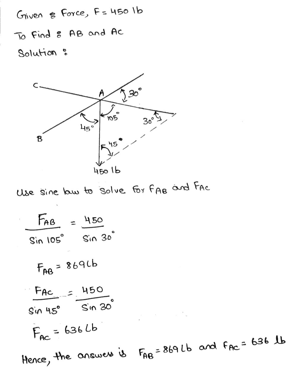 Solved: F2-5. The force F=450 lb acts on the frame. Resolve this force into components acting ...