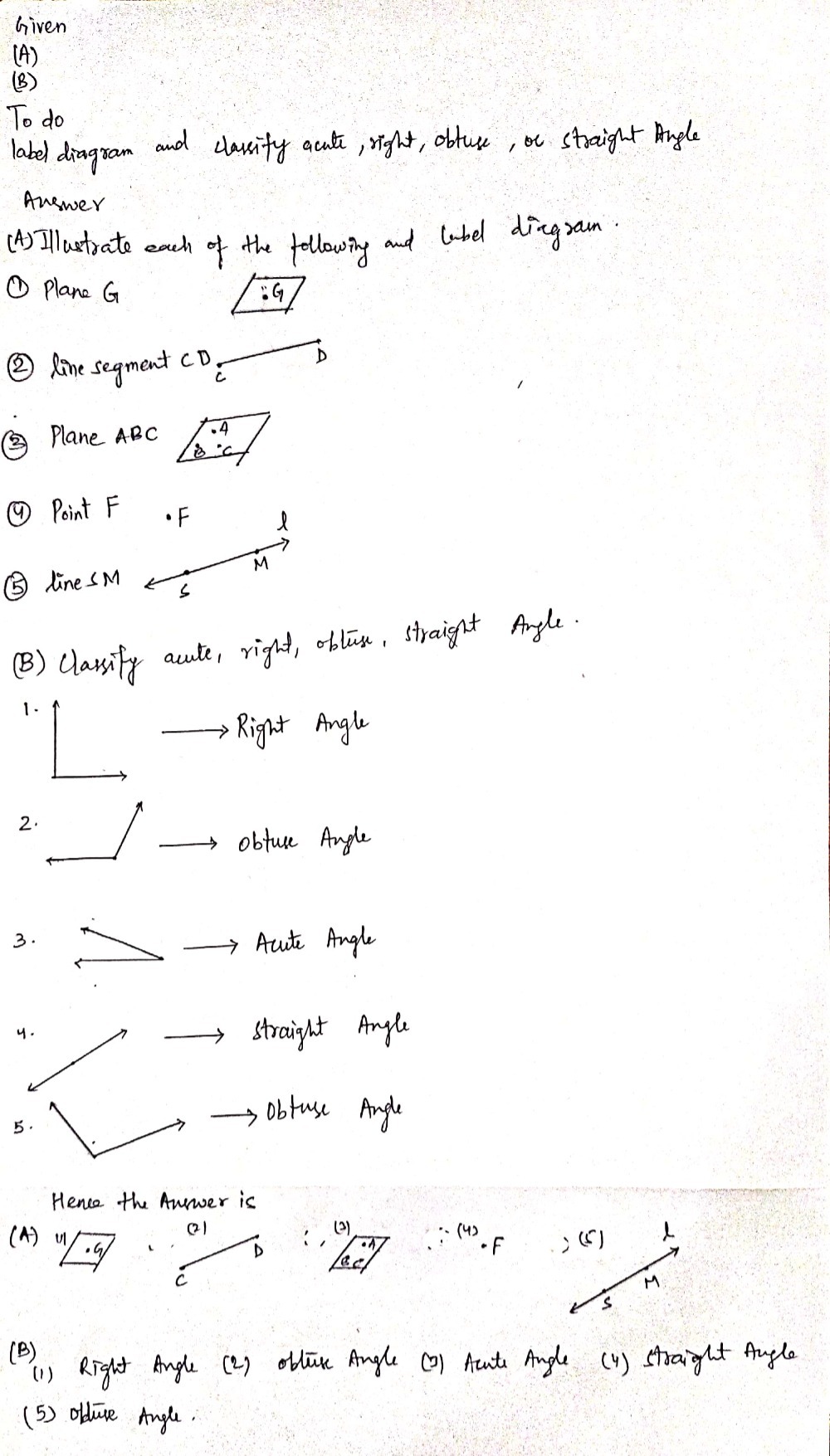 Solved: A, illustrate each of the following and label the diagram. Use ...