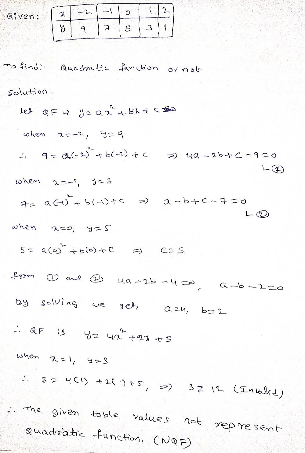 Solved Determine Whether If The Table Of Values Represents A Quadratic