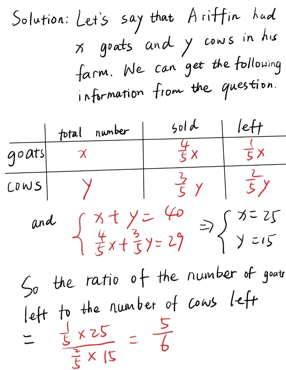 Solved: Ariffin had a total of (40) goats and cows in his farm. After ...