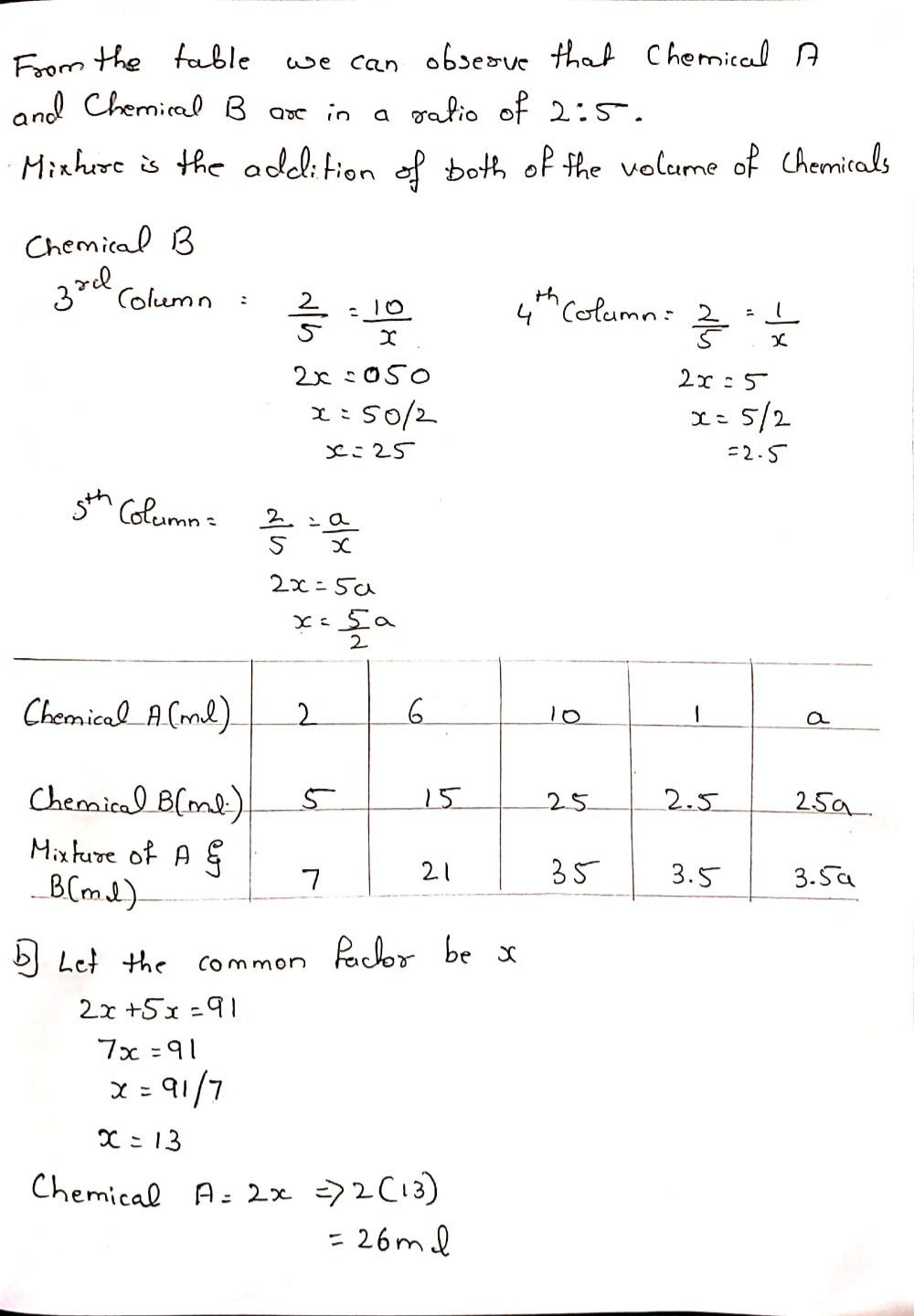 Solved: A chemistry experiment requires 2 parts of chemical A for every ...