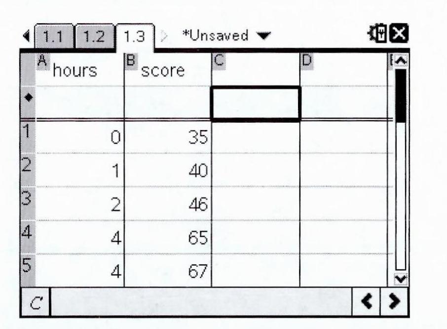 Solved: The table below shows the number of hours ten students spent ...