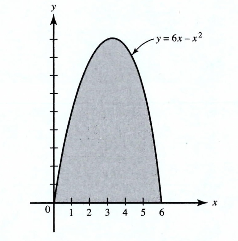 Solved: Using a midpoint Riemann Sum with (3) equal width subintervals ... Solved: Using a midpoint Riemann Sum with (3) equal width subintervals ...