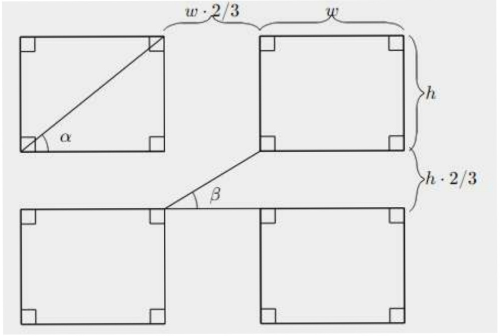 Solved: The (4) rectangles shown at left have the same width, (w), and height, (h). The ...