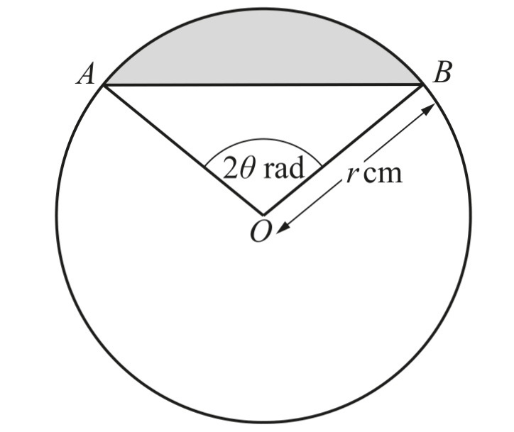Solved: The diagram shows a circle, centre (O), radius (r) cm. The points (A) and (B) lie on the ...