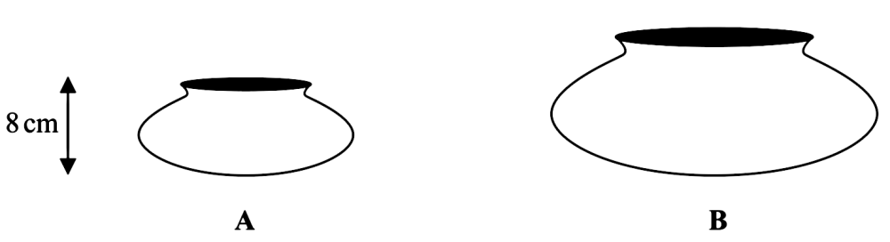 Solved: The diagram shows two mathematically similar pots, A and B. A has a volume of (264) cm3 ...