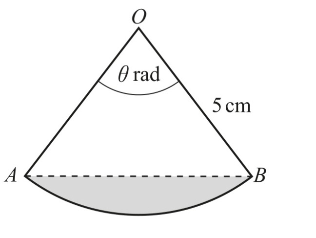 Solved: The diagram shows a sector of a circle with centre (O) and ...
