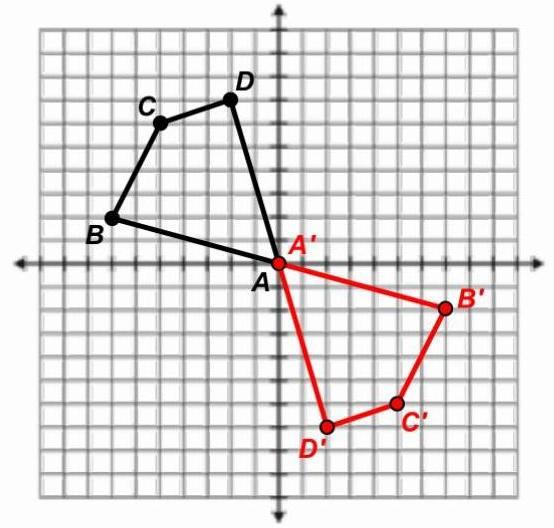 Solved: Graph the pre-image and image for each transtormation. Graph quadrilateral (ABCD) and ...
