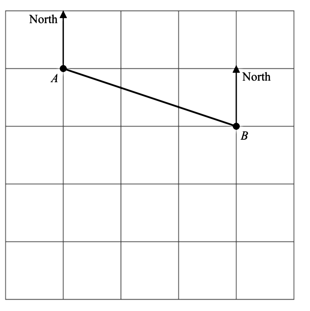Solved: The diagram shows point (A) and point (B) on a map. The point ...