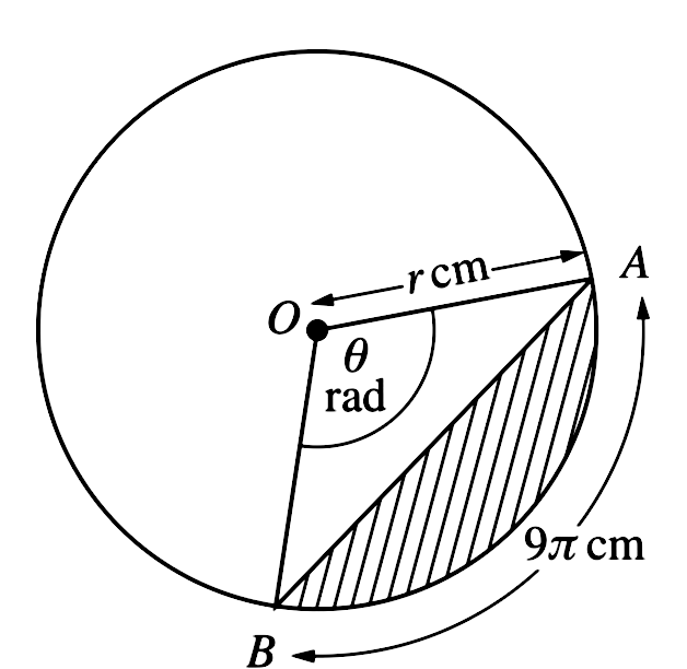Solved The Figure Shows A Circle Centre O Radius R Cm The