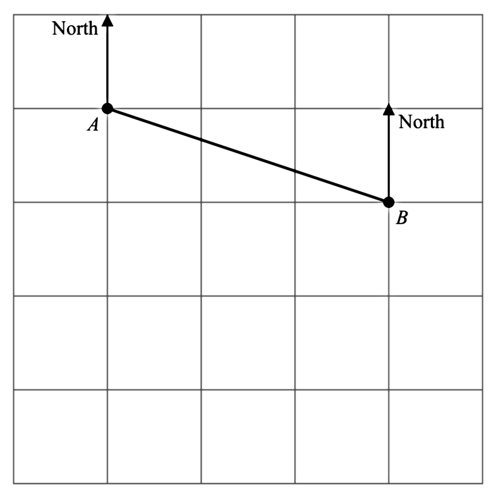 Solved: The diagram shows point (A) and point (B) on a map. The point (C) is due south of (A ...