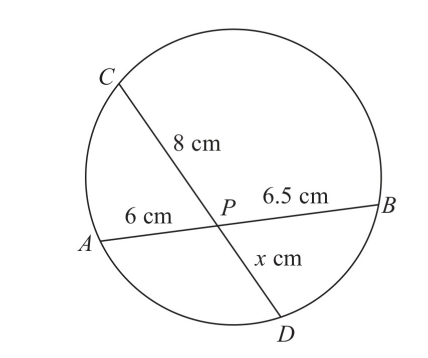Solved: (APB) and (CPD) are chords of a circle. (AP=6) cm, (PB=6.5) cm ...