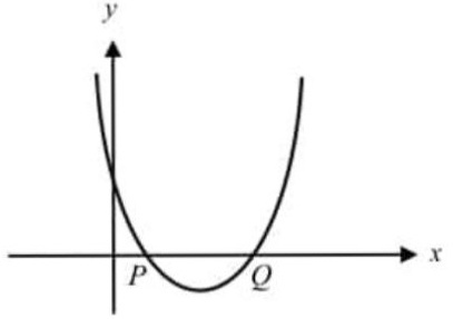 Solved: The graph of (y=2x^2-9x+4) shown in the (xy)-plane above intersects the (x)-axis at ...