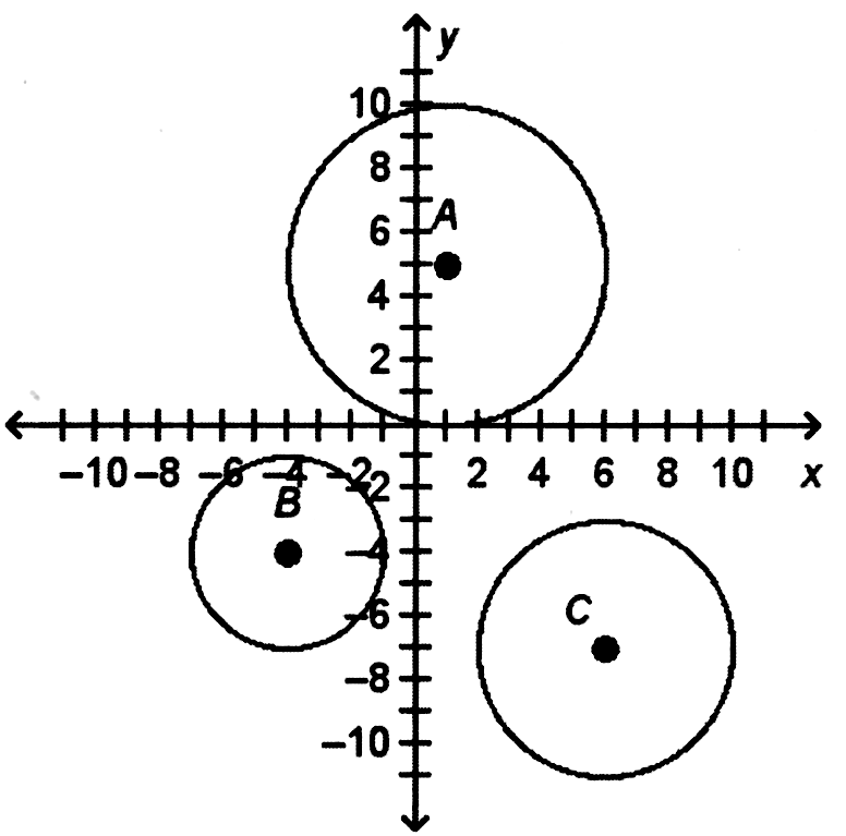 Solved: Complete each statement. Determine the scale factor of a ... Solved: Complete each statement. Determine the scale factor of a ...