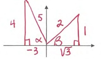 Solved: Suppose that (sin alpha = 4/5 ) for a Quadrant (mathrmII) angle ...