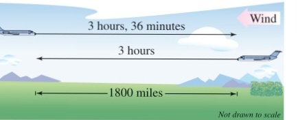Solved: An airplane flying into a headwind travels (1800) miles in (3 ...