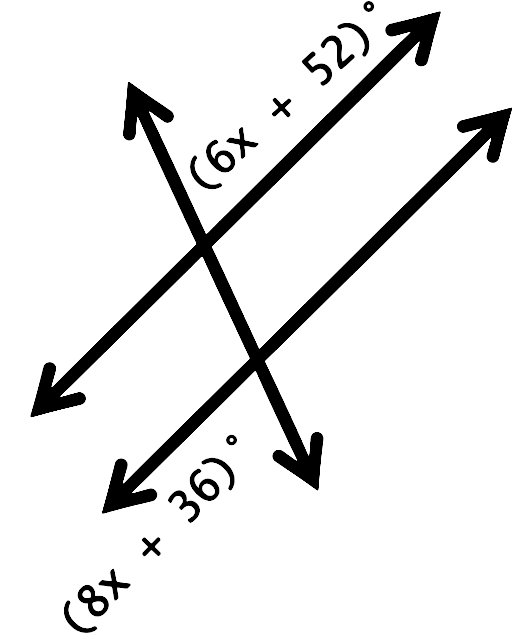 Solved: Identify a) the angle relationship being modeled by the two ...