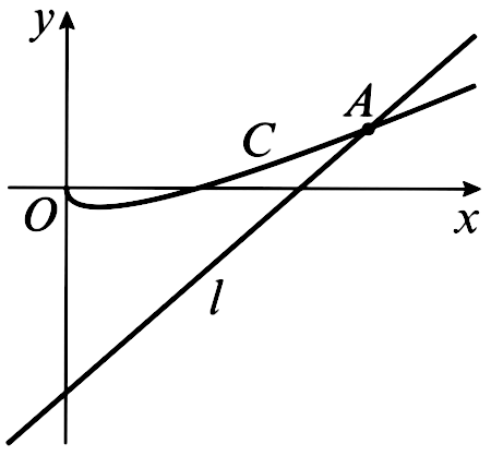 Solved: The diagram shows a sketch of the curve (C) with equation (y=2x-3sqrt(x)(x≥ 0)), and the ...