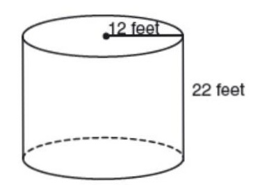 Solved: The cylindrical tank shown in the diagram above is to be ...