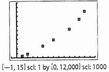 Solved: Table 1: ["columnList":["TravelTime(min)","1","2","5","7","10","12","13"],"lines":1 ...