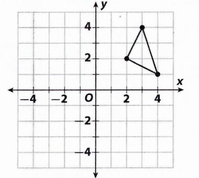 Solved: Use the diagram. The triangle shown is reflected across the (x)-axis. In which quadrant ...