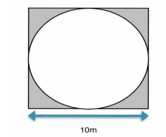 Solved: Consider the figure below. The circle of radius (10) m is ... Solved: Consider the figure below. The circle of radius (10) m is ...