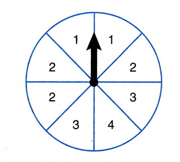 Solved: The spinner below is divided into (8) equal sections. Hunter ...