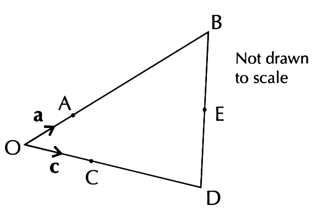 Solved: In the triangle (OBD), (vector OA=vec a) is ( 1/4 ) of the ...