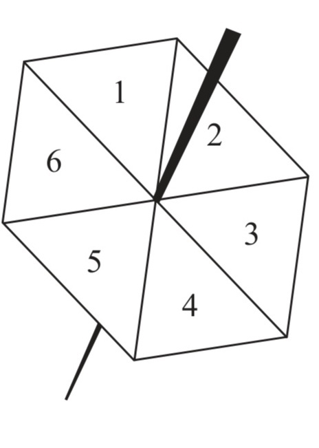 Solved: Becky has a biased (6)-sided spinner. She spins the spinner (25 ...