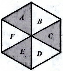 Solved: As shown in the figure, each of six regions AB CDEF is to be ...