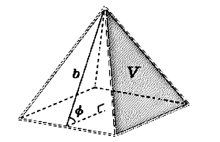 Solved: The pyramid has square base area of (100) m2 and the height, (h ...