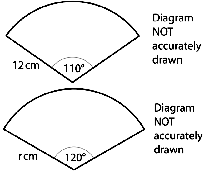 Solved: A fan is shaped as a sector of a circle, radius (12) cm, with angle (110°) at the centre ...