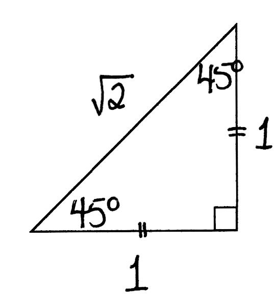 Solved: Find all six trigonometric functions of an angle of (45°). (sec ...