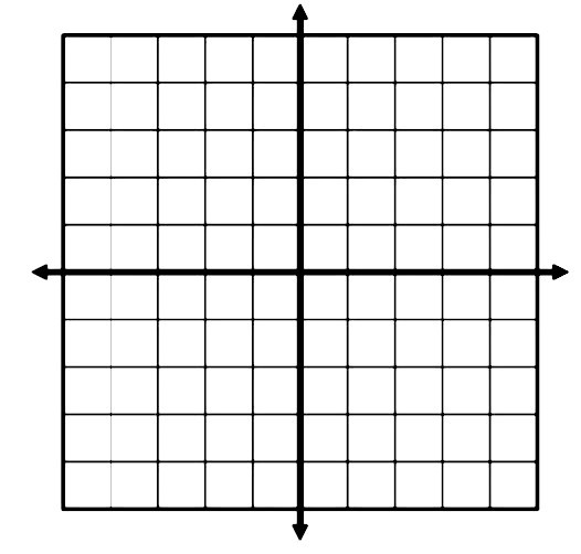 Solved Vertical And Horizontal Lines X5 Math