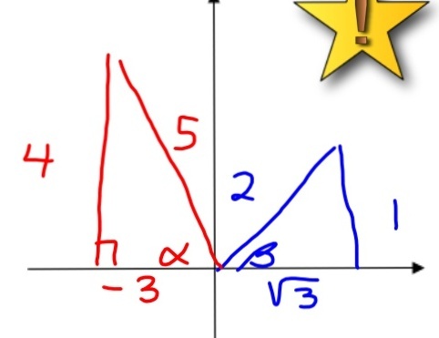 Solved: Suppose that (sin alpha = 4/5 ) for a Quadrant (Ⅱ) angle a and ...