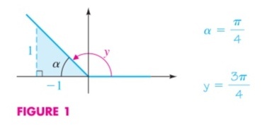 Solved: Find exact values without using a calculator:(arccot (-1)) [algebra]