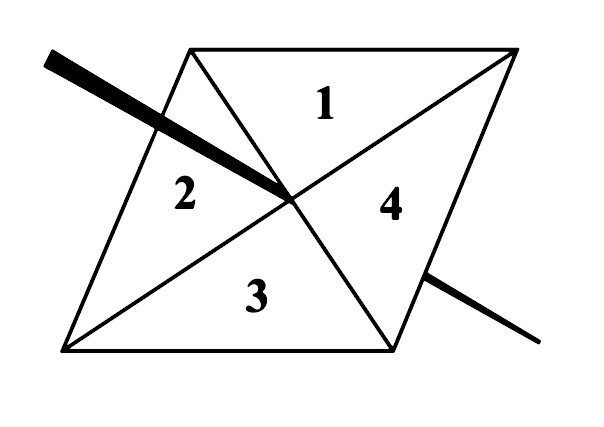 Solved: Here is a biased (4)-sided spinner. The spinner is spun. The ...