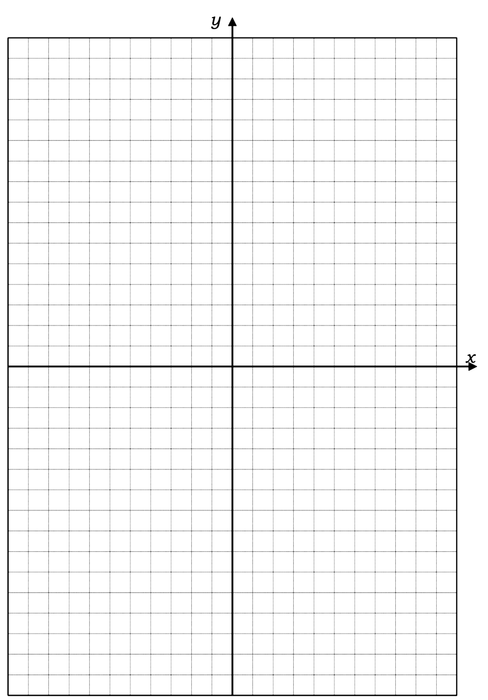 Solved: Using the graph of line (2) on the coordinate plane, determine the slope and (y ...