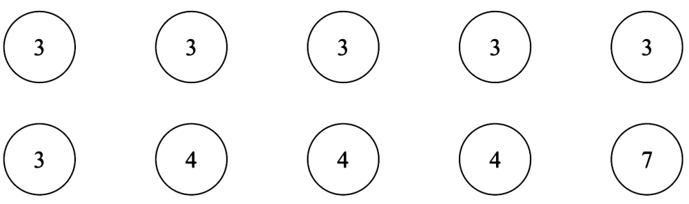 Solved: Here are ten counters. Each counter has a number on it. Fern ...