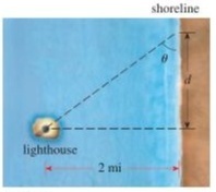 Solved: A lighthouse is located on an island that is (2) mi of a ...