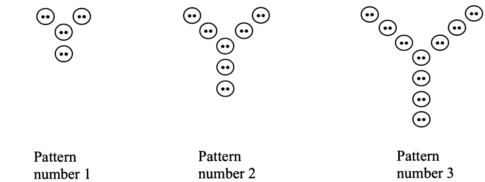Solved: Here is a sequence of patterns made from buttons. This rule can be used to find the ...