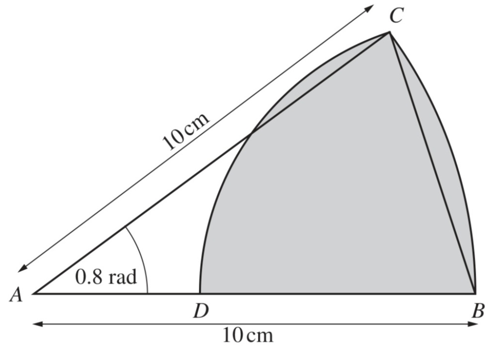 Solved The Diagram Shows A Sector ABC Of The Circle Centre A And solved-the-diagram-shows-a-sector-abc-of-the-circle-centre-a-and