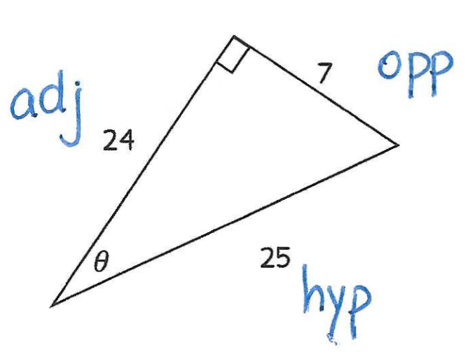 Solved: Find six trigonometric values. Give exact values and ... Solved: Find six trigonometric values. Give exact values and ...
