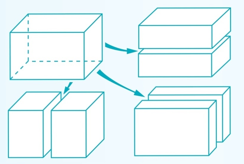 Solved: How many planes of symmetry does this cuboid have? [algebra]