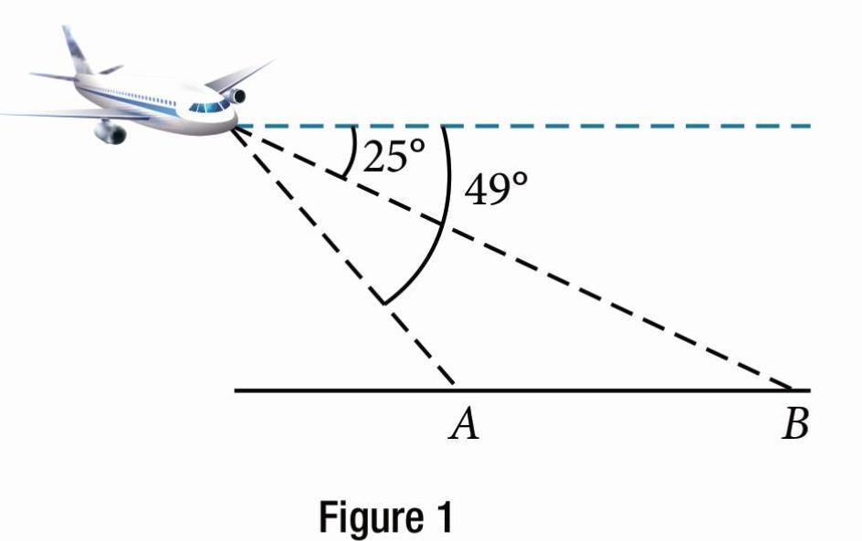 Solved: A pilot is flying over a straight highway. He determines the ...