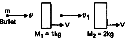 Solved: Two wooden blocks of mass (1 ;kg) and (2 ;kg) are separated by ...