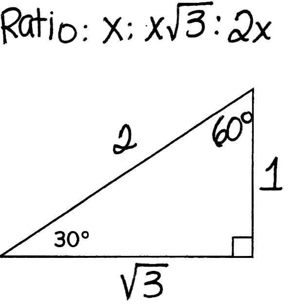 Solved: Find all six trigonometric functions of an angle of (30°) (sin ...