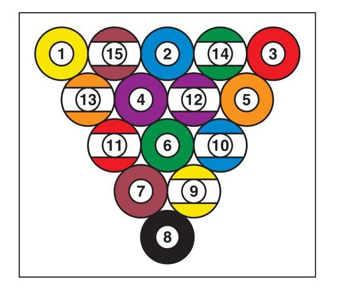Solved: Billiard Balls In Exercise, use the rack of (15) billiard balls ...