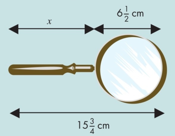 Solved: This is a drawing of a magnifying glass. Calculate the length ...